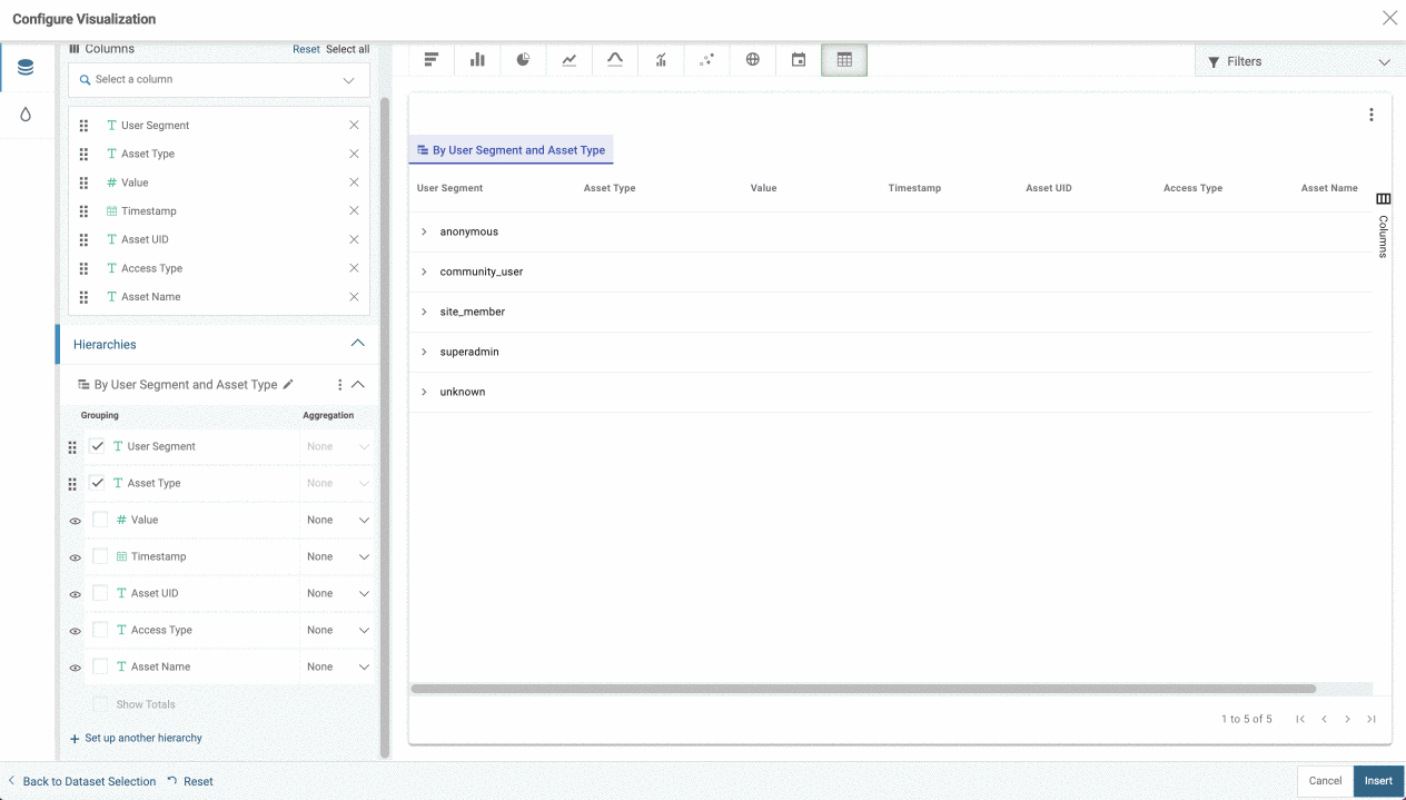 Table Visualization in Stories – Data & Insights Client Center