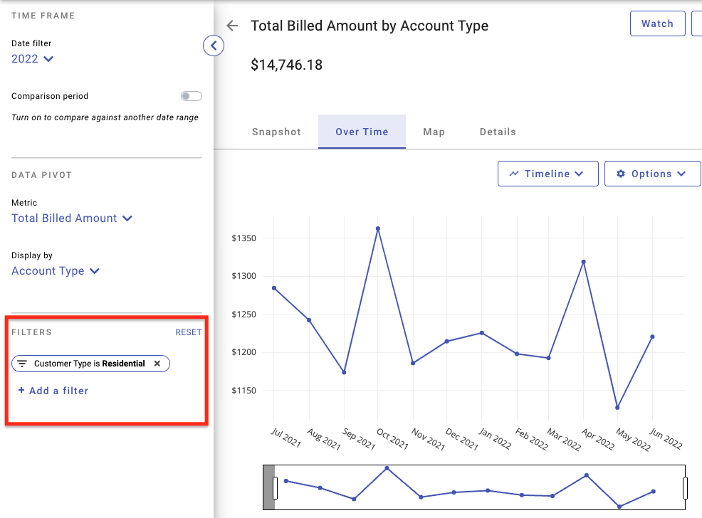Executive Insights Overview – Data & Insights Client Center