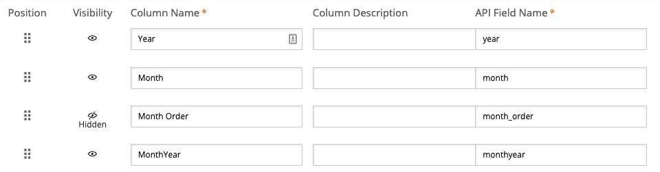 Rearrange Hide And Delete Columns In The Data Insights Data 