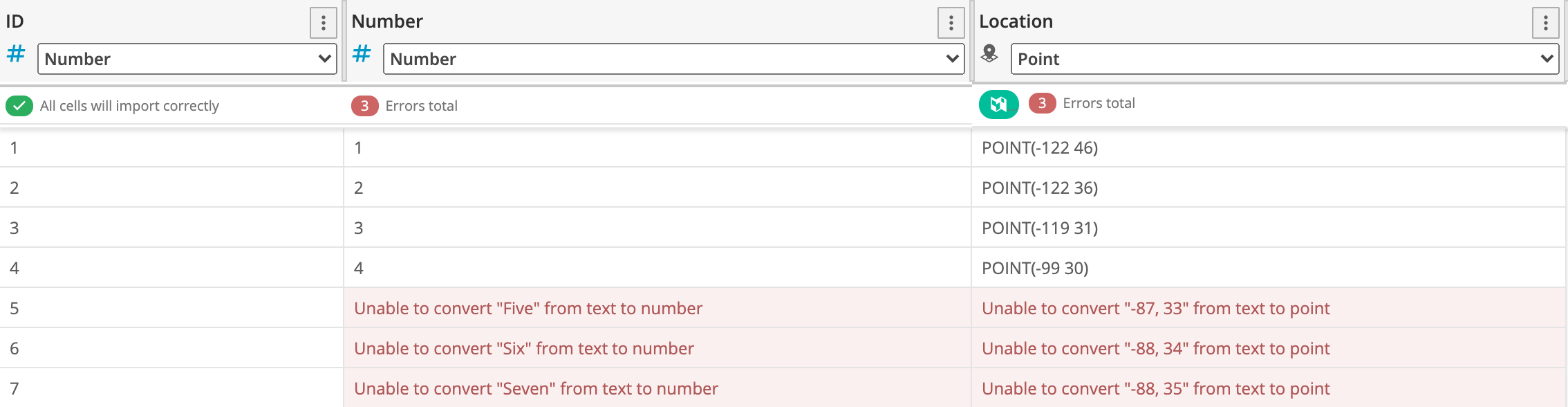Troubleshooting Warnings And Errors On Data And Insights Management 5485